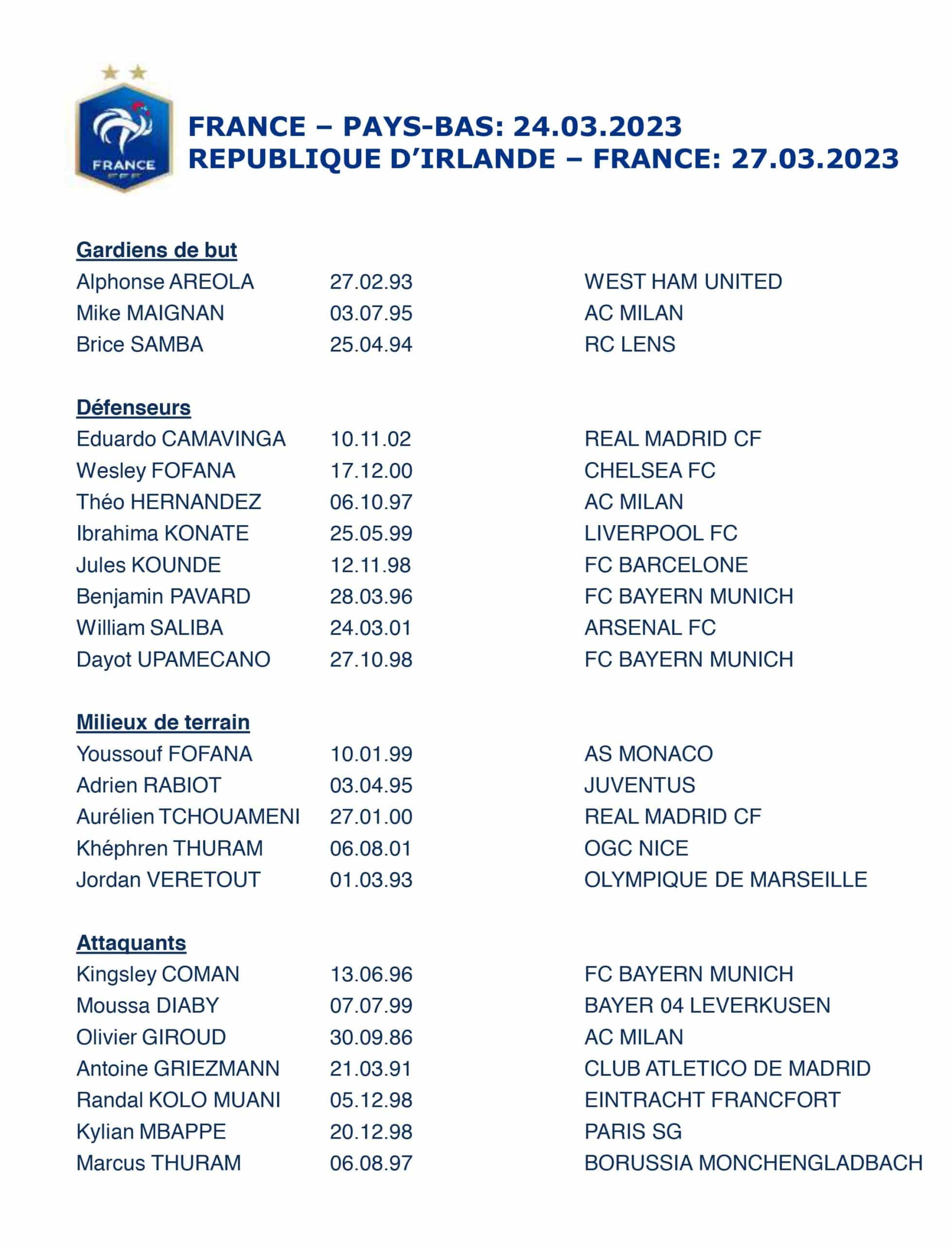 Equipe de France : pourquoi Deschamps n'a pas pris Jean-Clair Todibo (Nice)